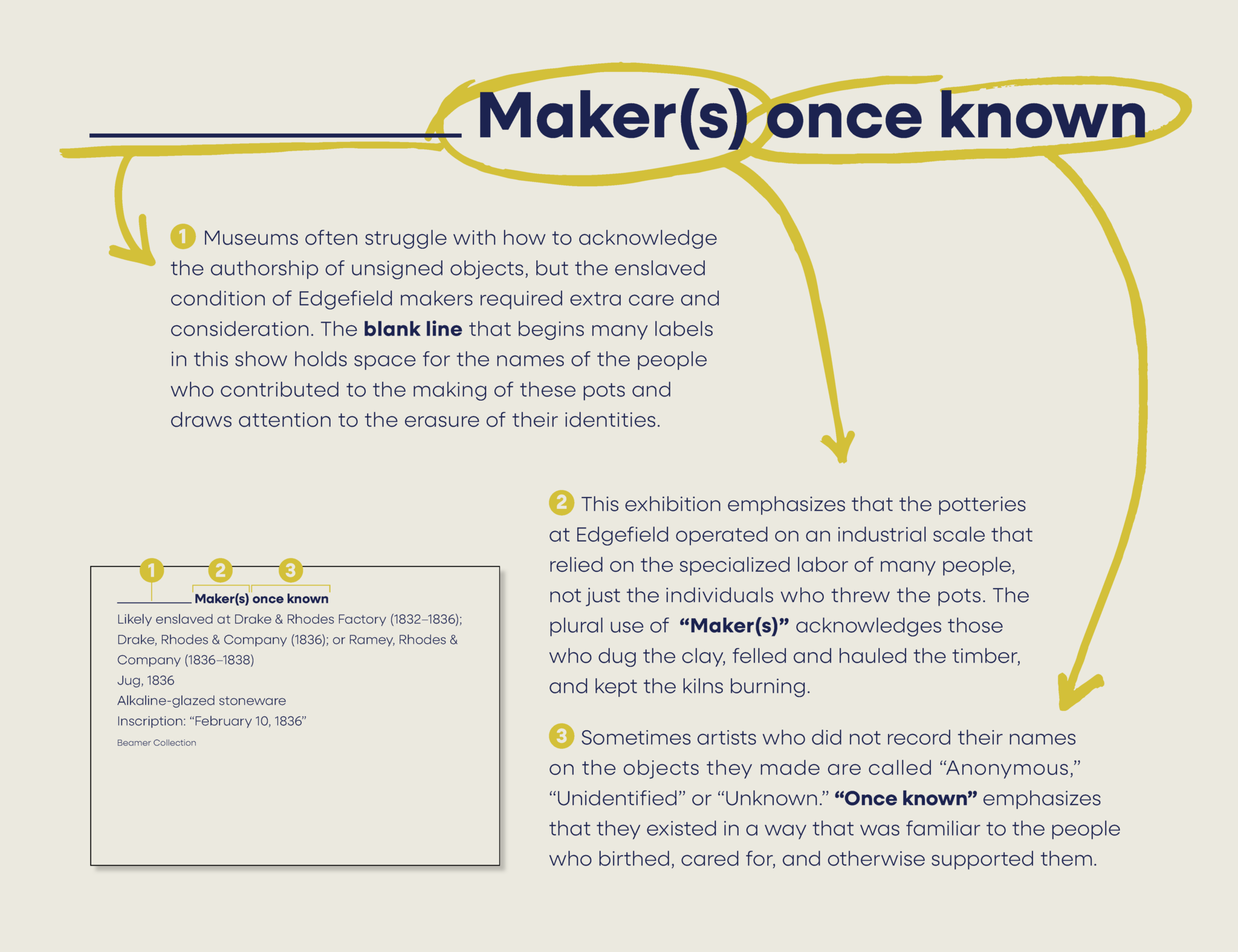 Hear Me Now: The Black Potters of Old Edgefield, South Carolina - High ...